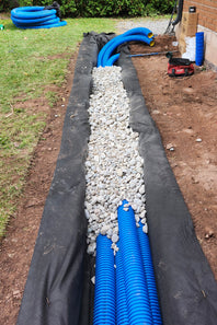 French Drain Man | Premium Drainage Products & DIY Solutions – French ...